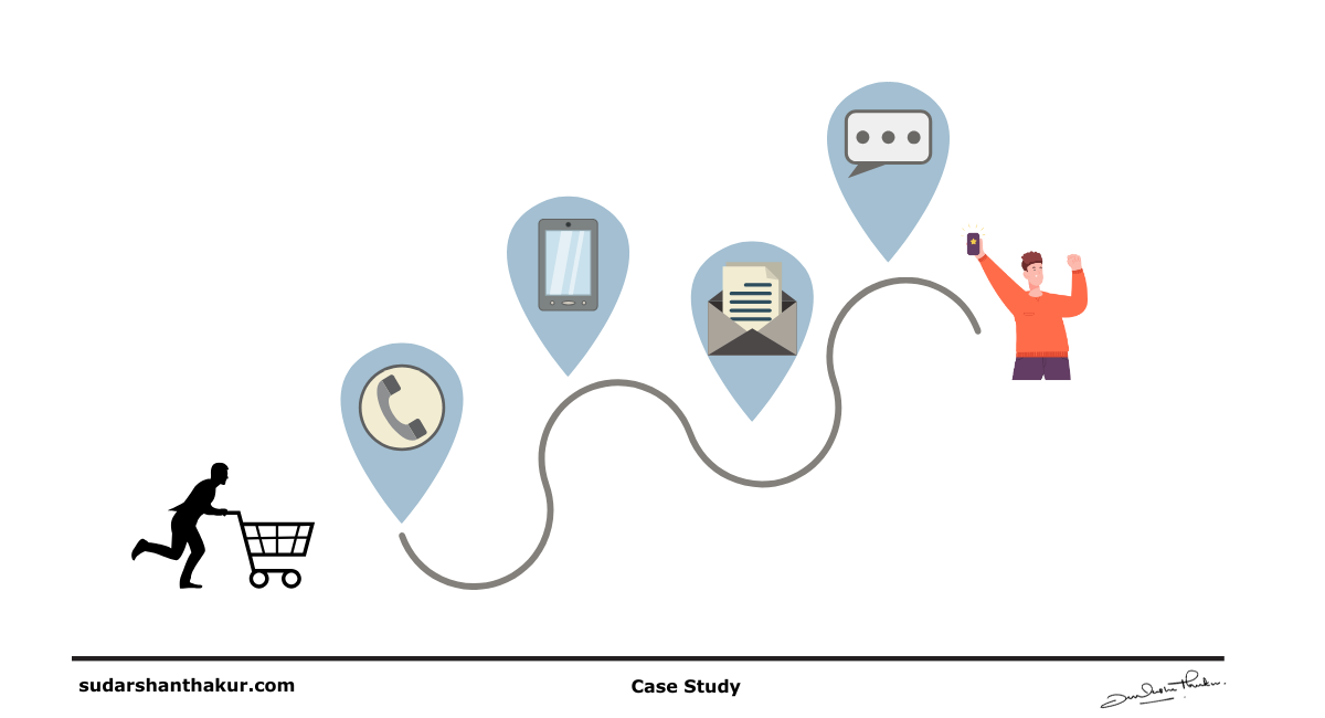 Driving Lead Conversion: A Case Study in the Real Estate Industry with ...